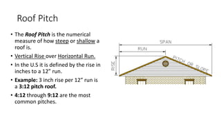 Framing a roof | PDF