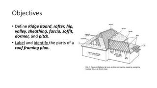 Framing a roof | PDF