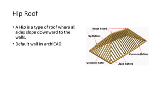 Framing a roof | PDF