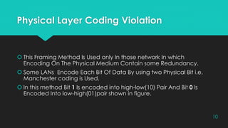 Framing by nao | PPT