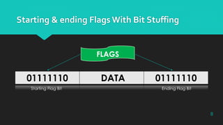 Framing by nao | PPT