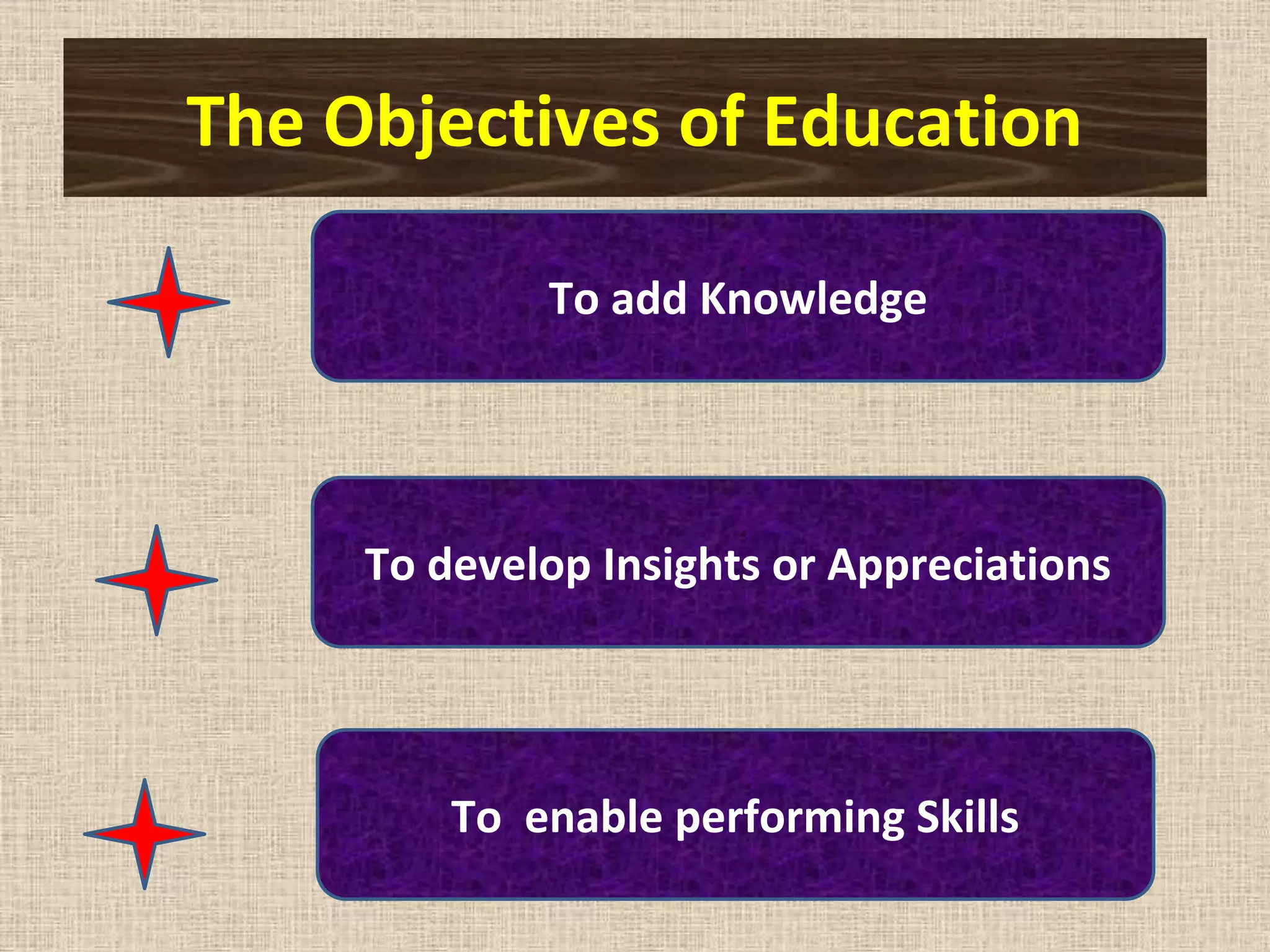 Framing curricular objectives and organisation of contents | PDF