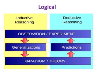 Framing curricular objectives and organisation of contents | PDF