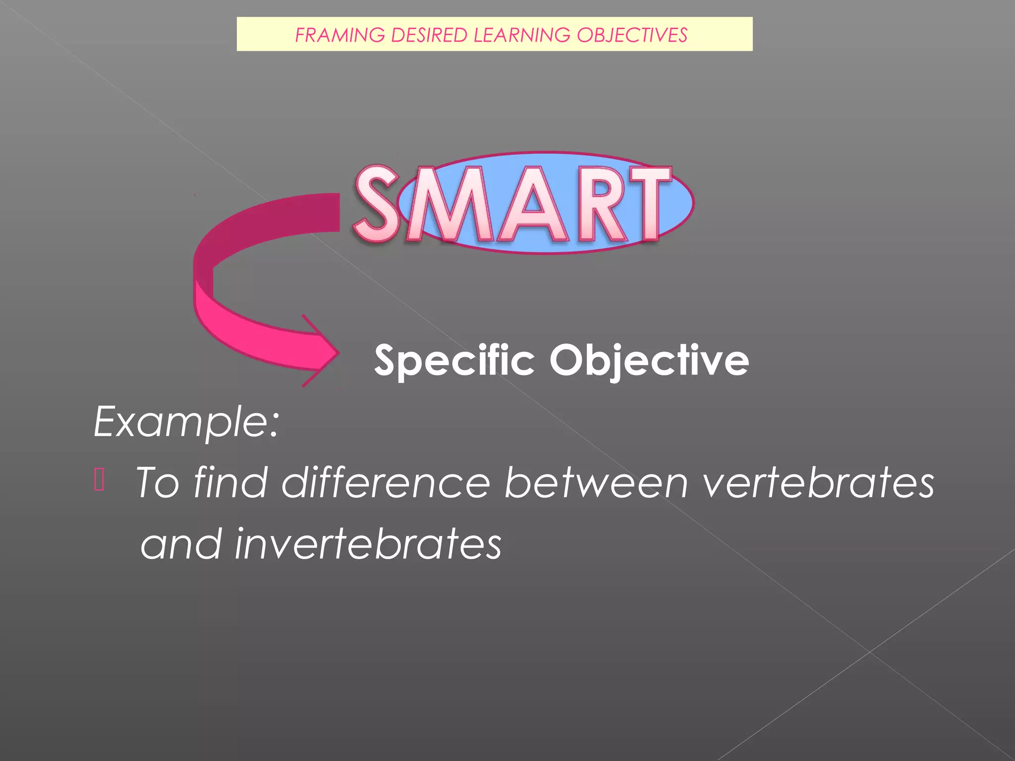 Framing Desired Learning Outcomes | PPT
