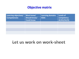 Framing educational objectives | PPTX