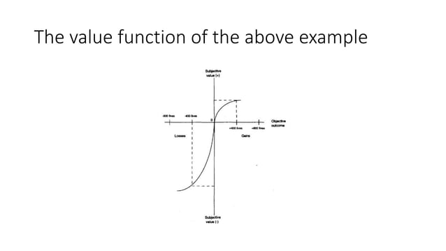 Framing effect studies | PPTX