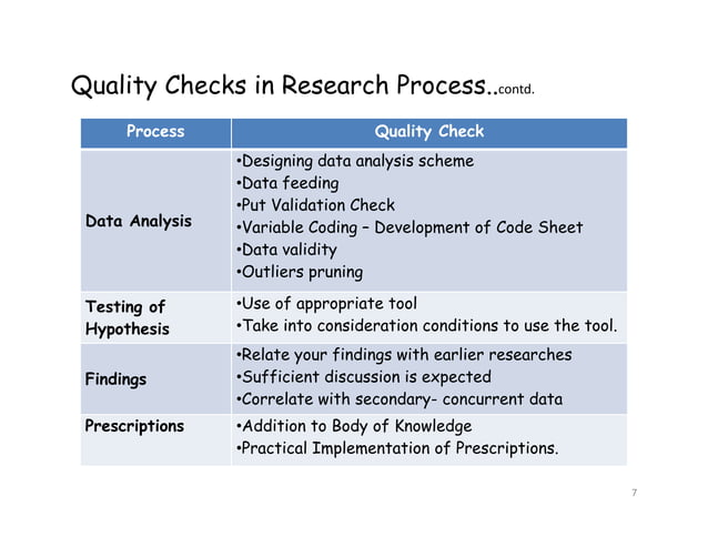 Framing good research proposal | PPT
