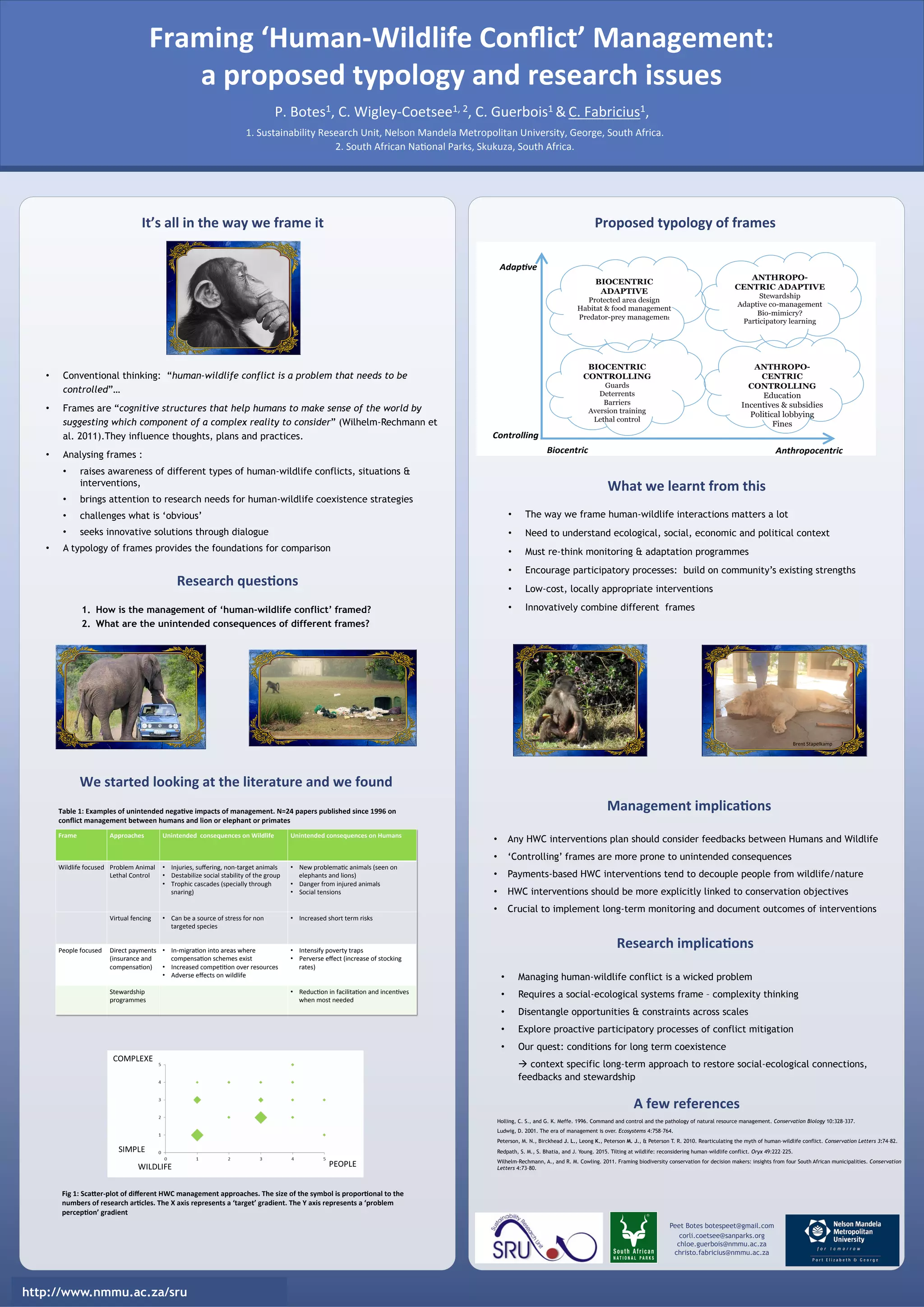 Framing human wildlife conflict management | PDF