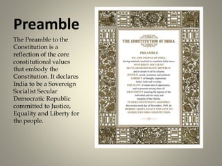 Framing INDIAN.pptx hshshshshshshs.comyshsjshna | PPT