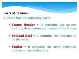 Framing in DLL computer networks and layers | PPT