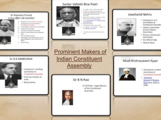 FRAMING OF CONSTITUTION.pptx for class 12th | PPTX