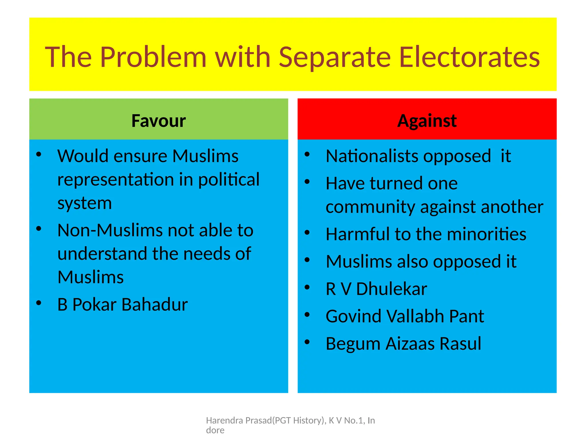 Framing of Constitution of India (For use).pptx