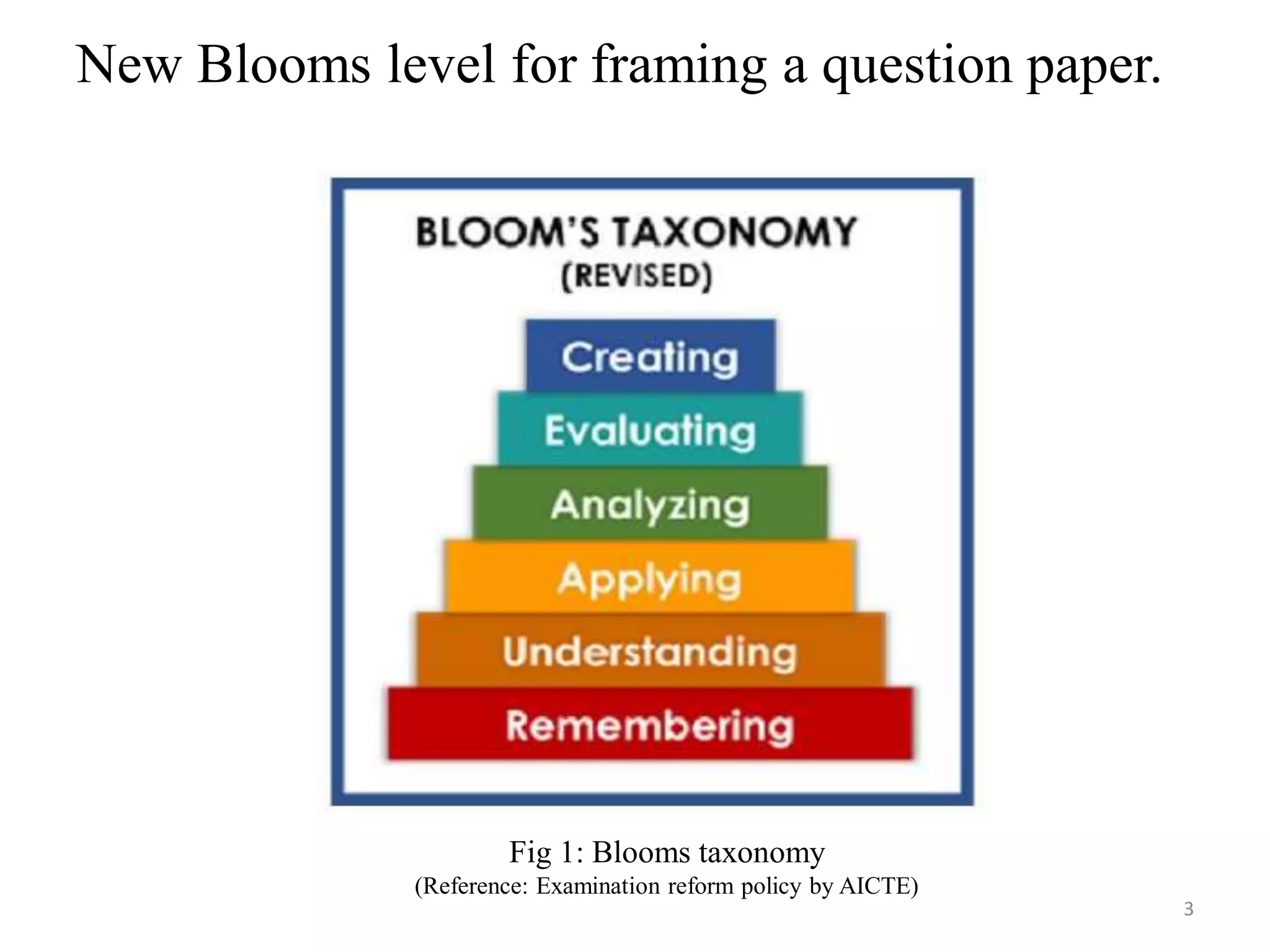 Framing of question paper for PCI syllabus,According to Criterion 3 | PDF
