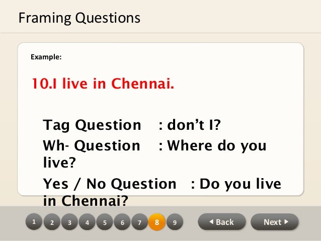 Framing Questions framing-questions