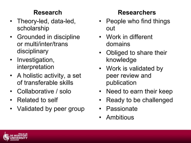 Framing research and researchers | PPT