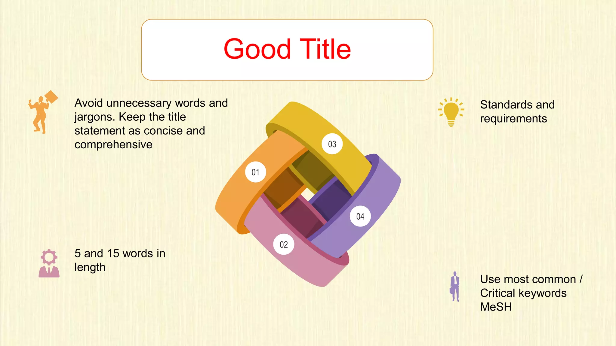 Framing Research Proposal.pptx