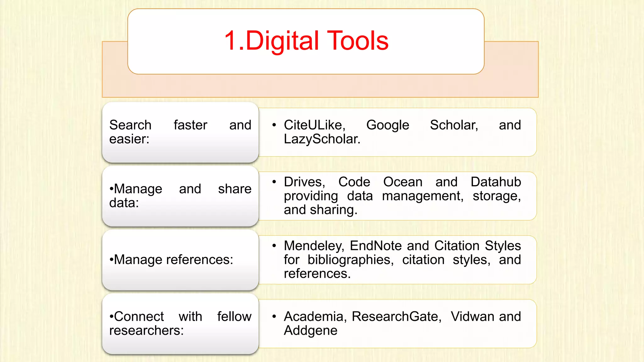 Framing Research Proposal.pptx