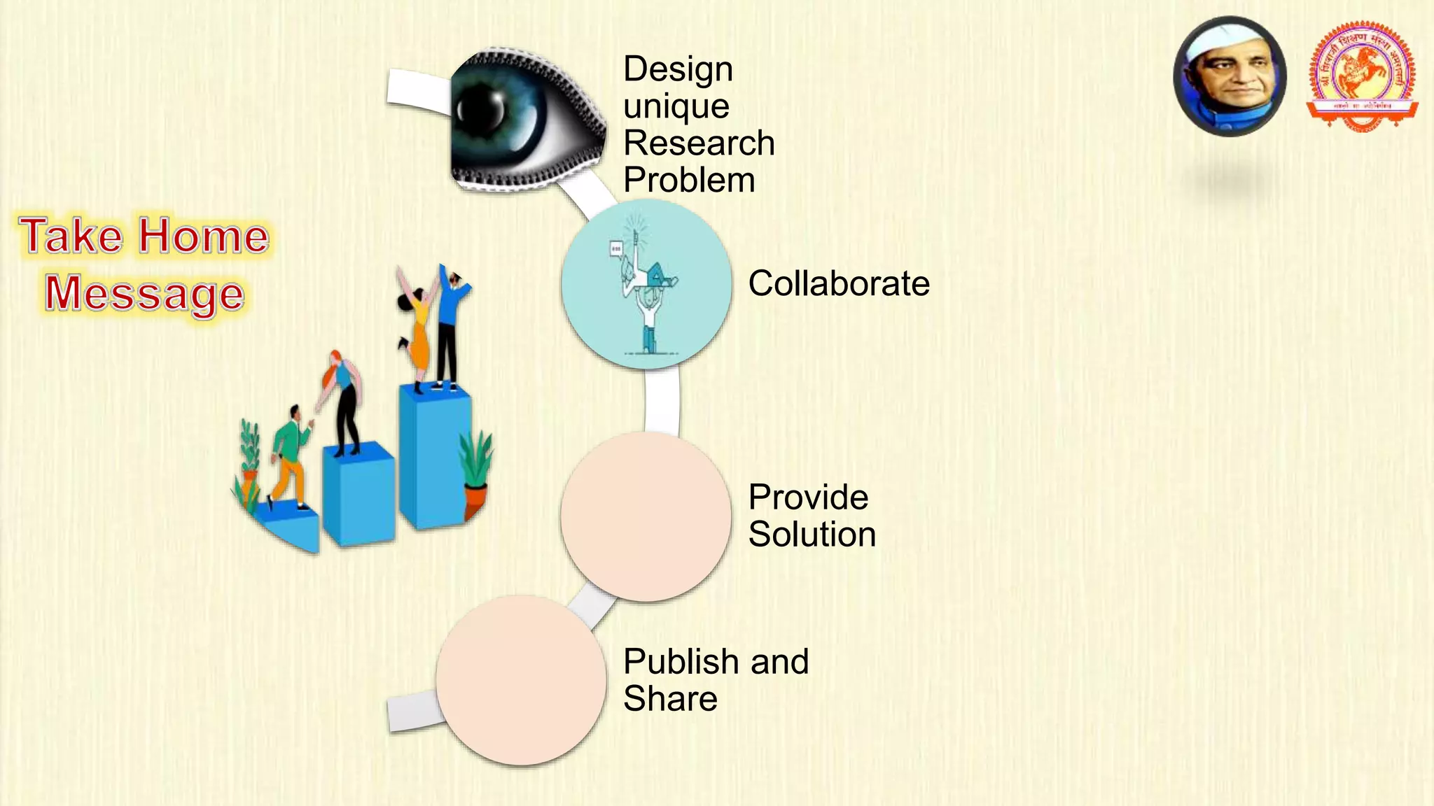 Framing Research Proposal.pptx