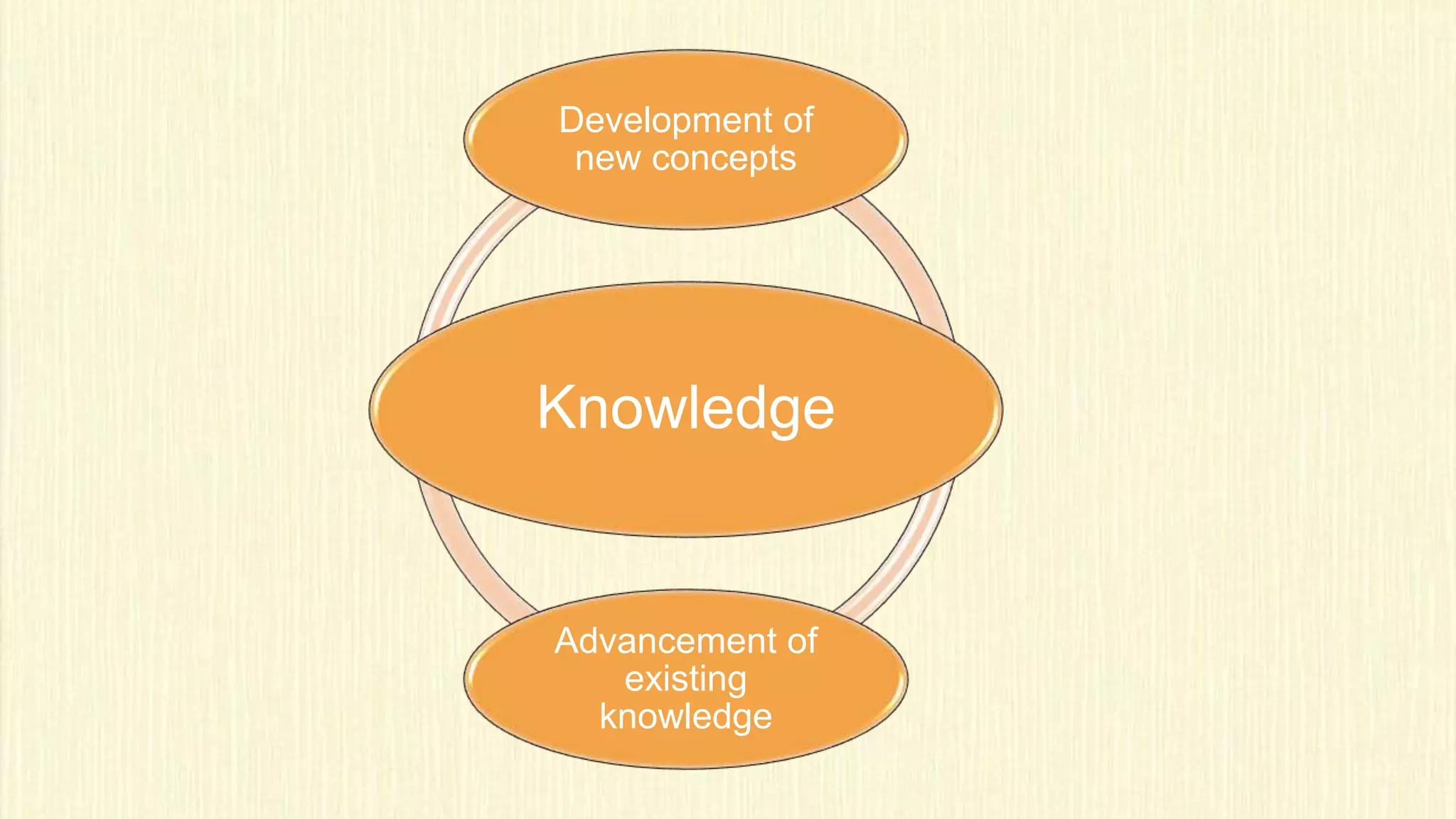 Framing Research Proposal.pptx