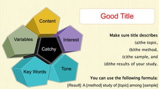 Framing Research Proposal.pptx