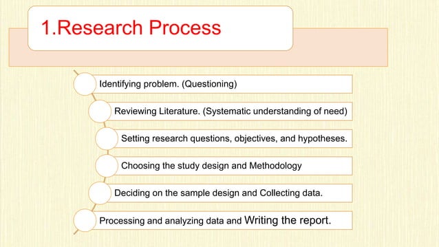 Framing Research Proposal.pptx