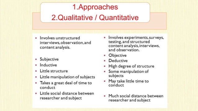 Framing Research Proposal.pptx