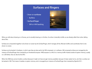 Framing the canvas - DroidCon Paris 2014 | PDF