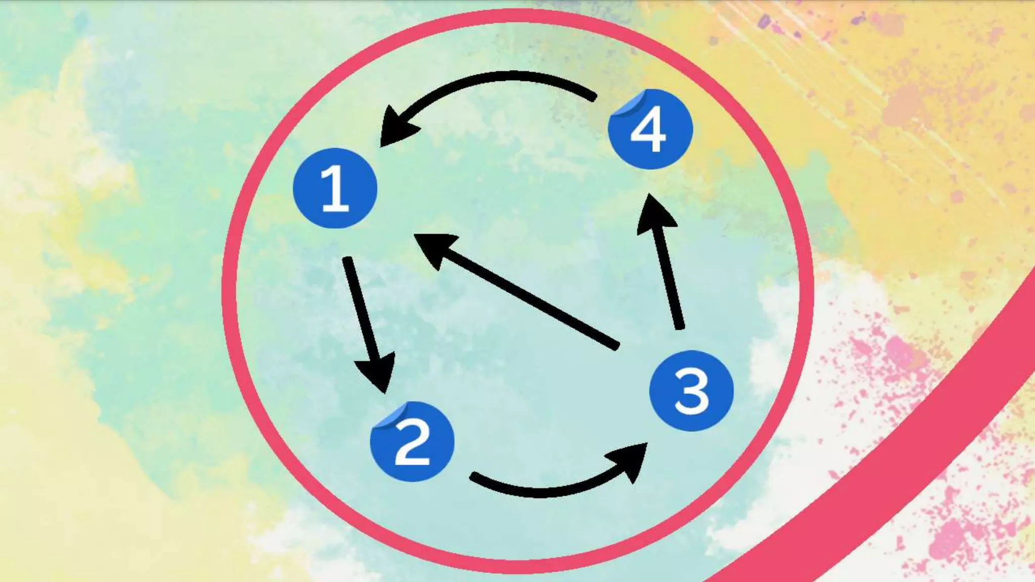 Framing theory | PPTX