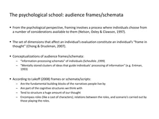 Framing theory review | PPTX