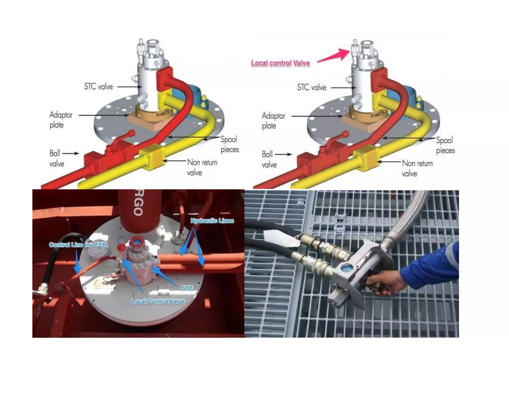FRAMO Hyd Pp arrangement (1).pptx