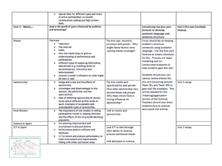 Making it stick | PPTX