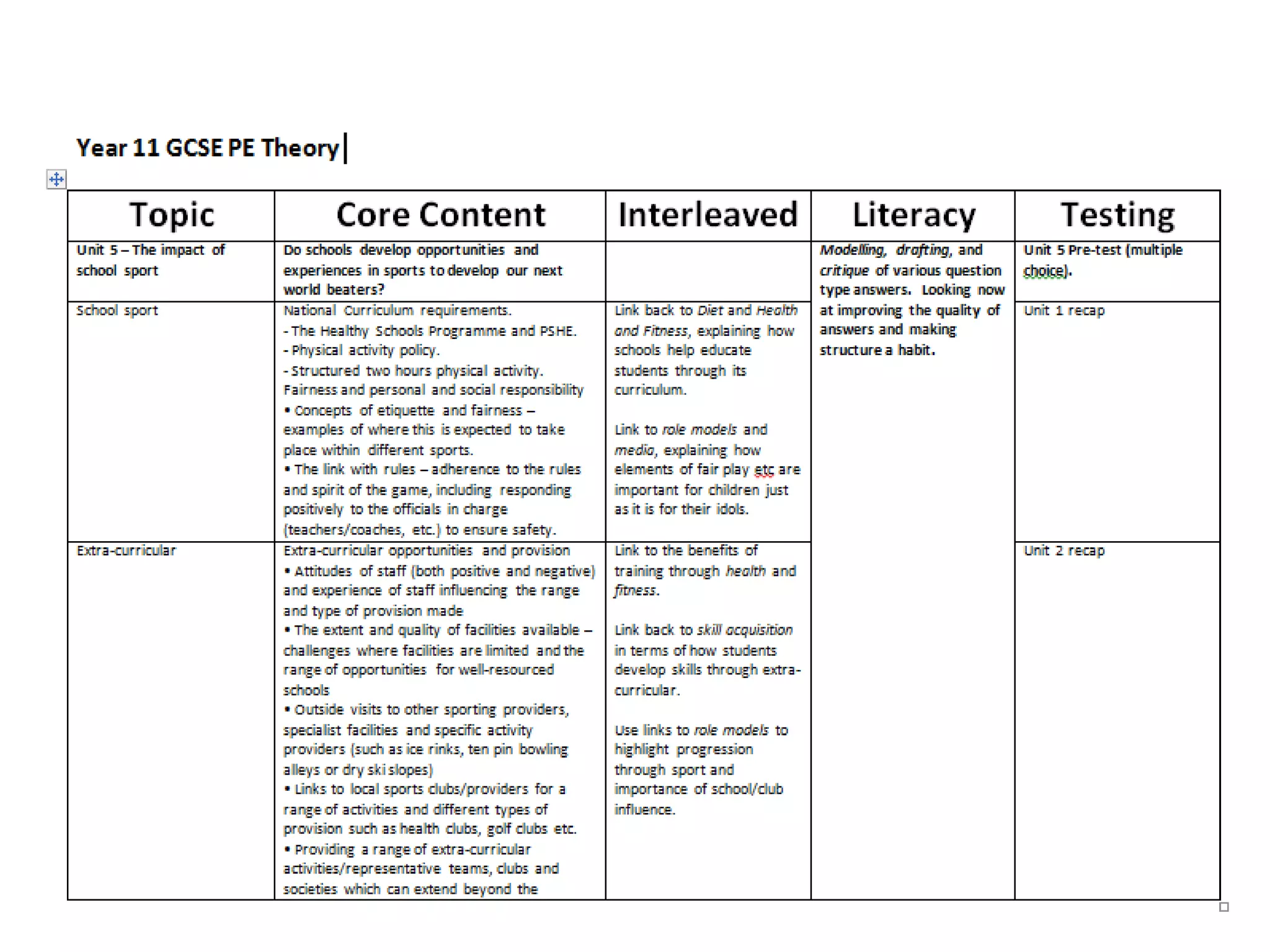 Making it stick | PPTX