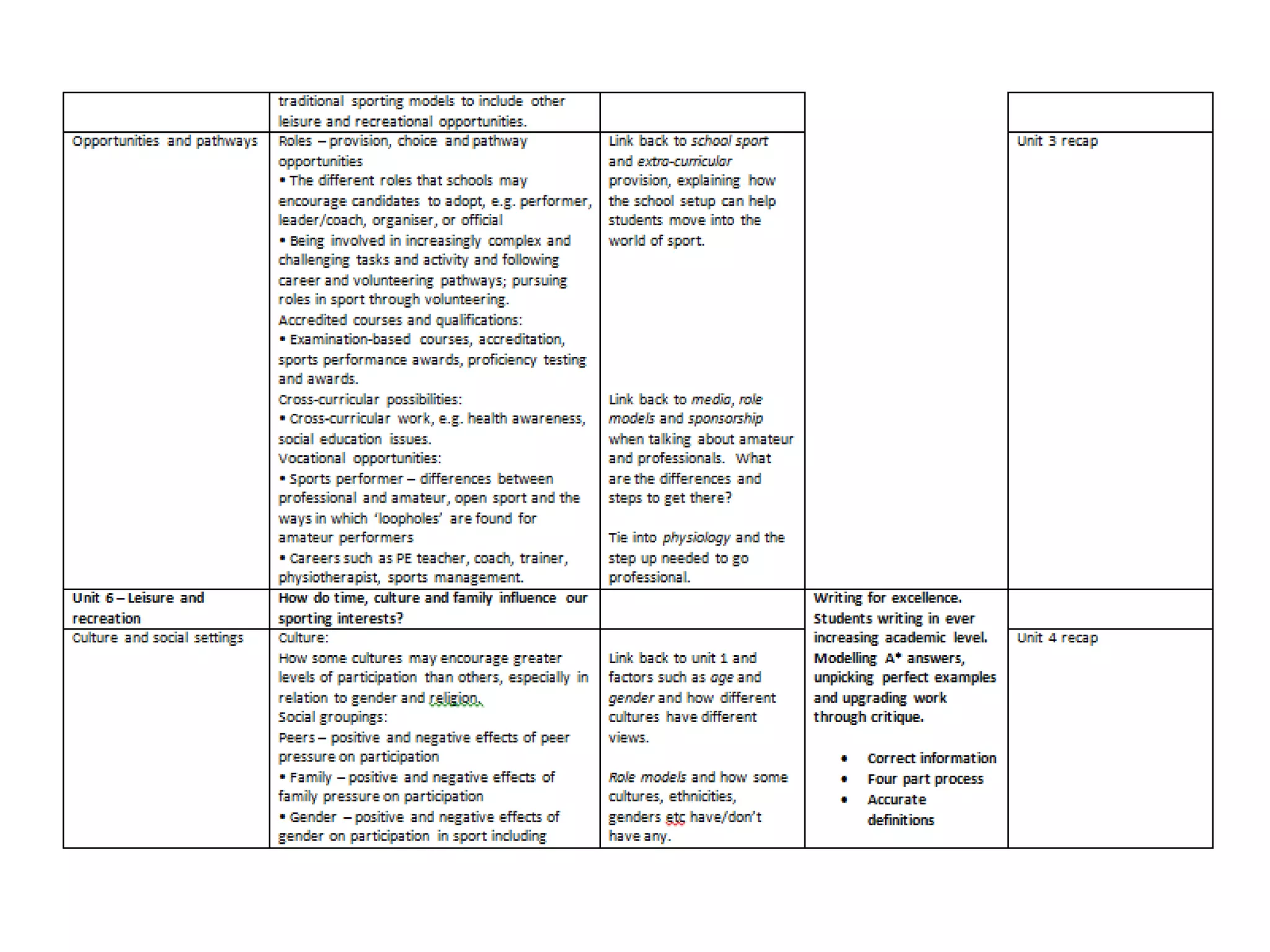 Making it stick | PPTX
