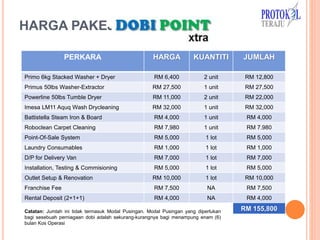FRANCAIS DOBI POINT_97.ppt