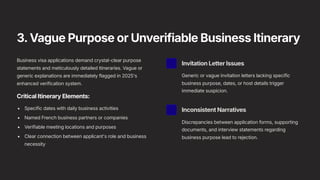 France-Business-Visa-Rejection-Reasons-for-Indian-Professionals-2025.pdf