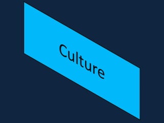 Physical and Human Characteristics of France | PPTX