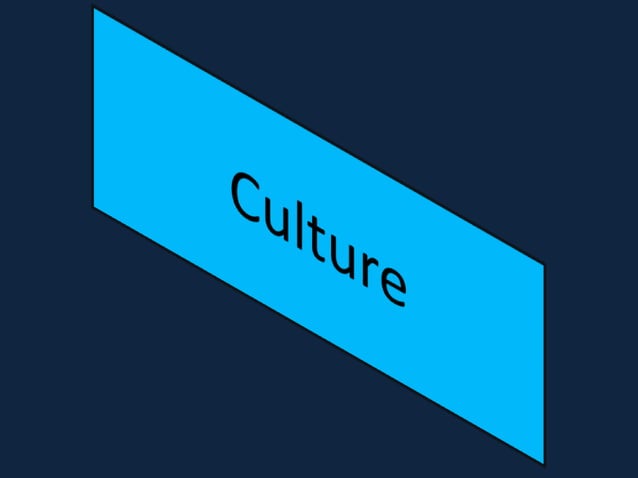 Physical and Human Characteristics of France | PPTX