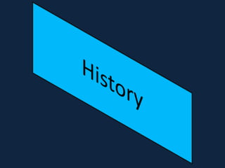 Physical and Human Characteristics of France | PPTX