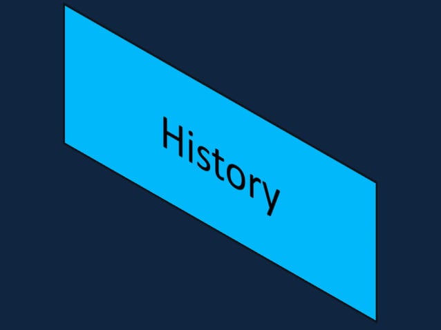 Physical and Human Characteristics of France | PPTX