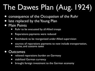 France: The Interwar Years (1919-1938) | KEY