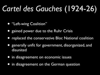 France: The Interwar Years (1919-1938) | KEY