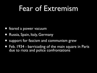 France: The Interwar Years (1919-1938) | KEY