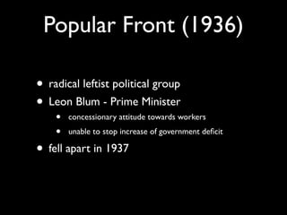 France: The Interwar Years (1919-1938) | KEY