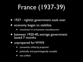 France: The Interwar Years (1919-1938) | KEY | Politics