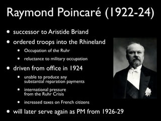 France: The Interwar Years (1919-1938) | KEY