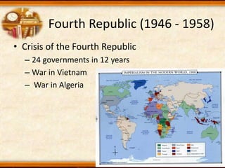 France 4 and 5 republic | PPT