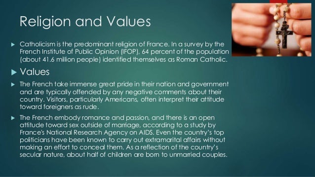 French Religions Beliefs