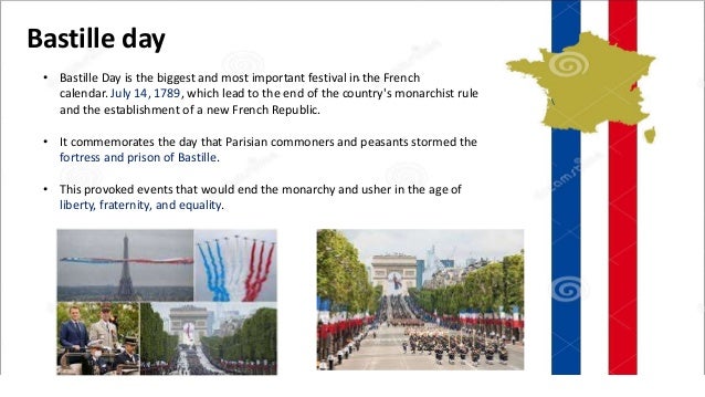 France Google Slides Themes.pptx