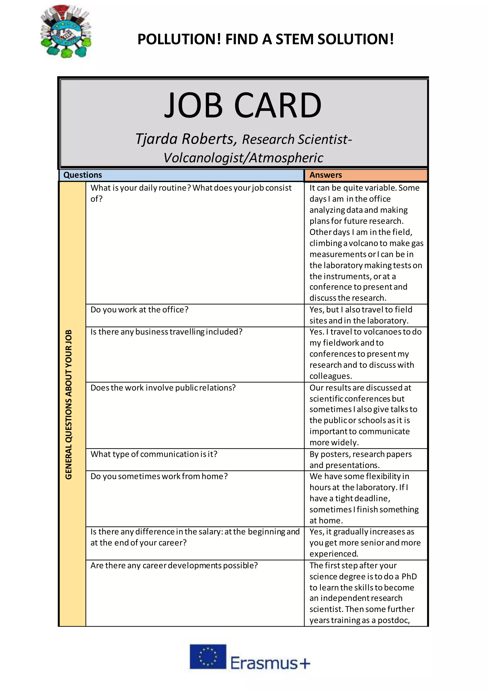 Job Card Tjarda Roberts | DOCX