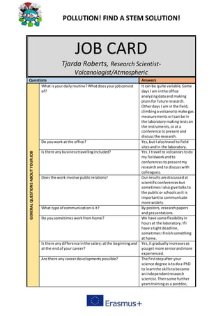 Job Card Tjarda Roberts | DOCX